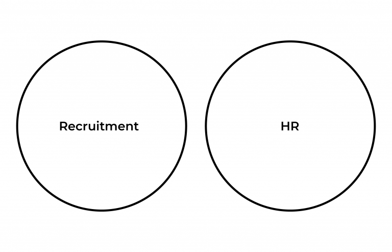 The Beginner's Guide to Boolean Search Operators