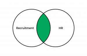 The Beginner's Guide to Boolean Search Operators