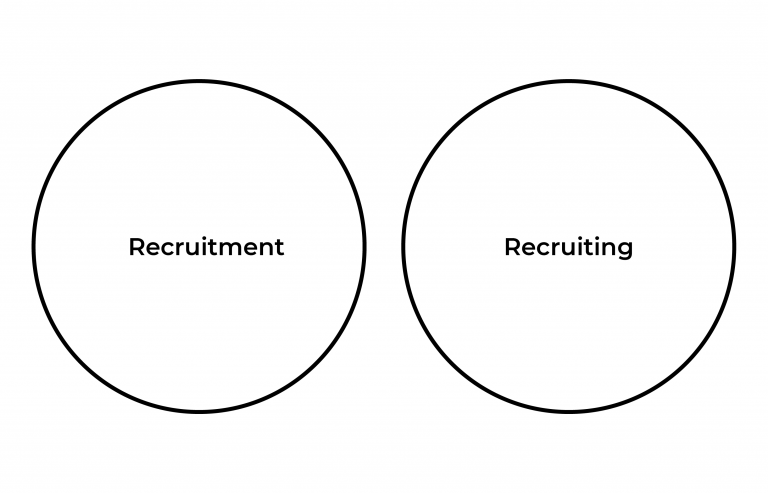 The Beginner's Guide to Boolean Search Operators