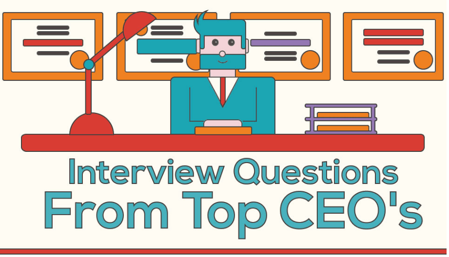 Interview Questions That Top CEOs LOVE to Ask (Infographic) - SocialTalent Interview Questions That Top CEOs LOVE to Ask (Infographic) - SocialTalent