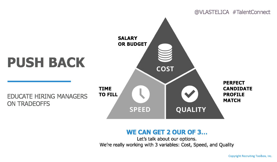 Get Real! Are Your Recruitment Expectations Totally Unrealistic ...